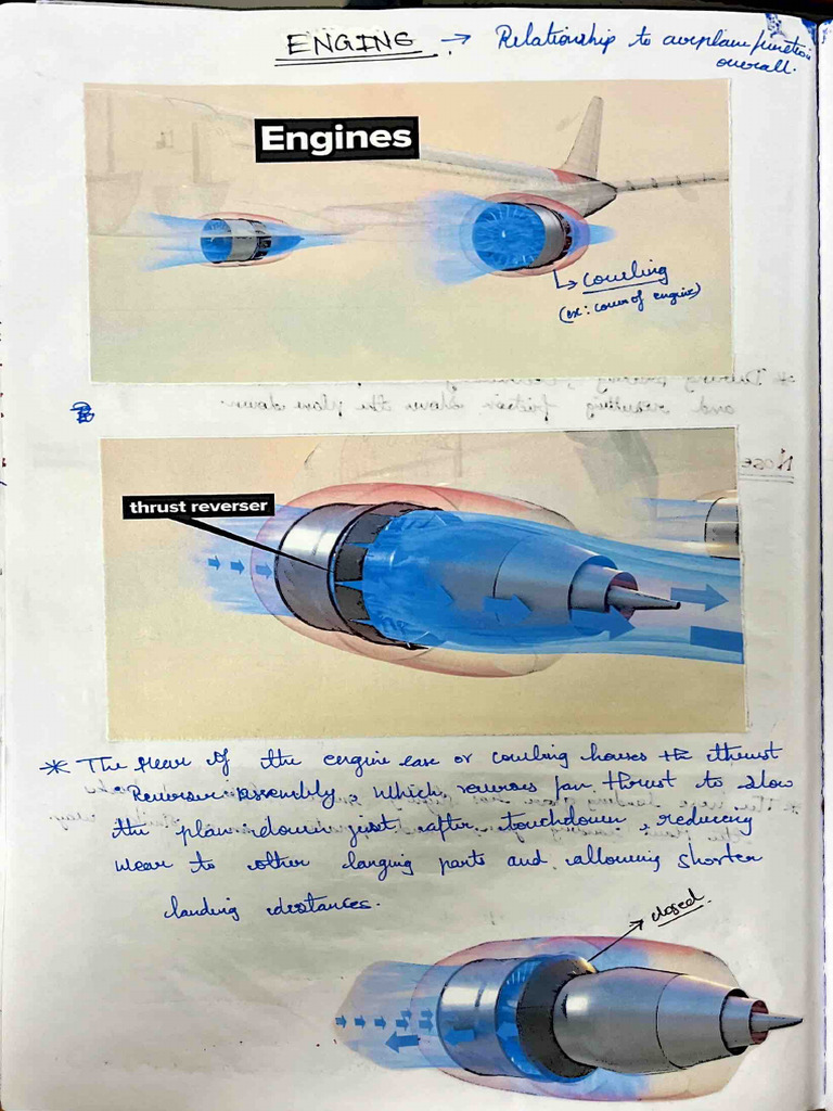 Aircraft Study Notes | PDF