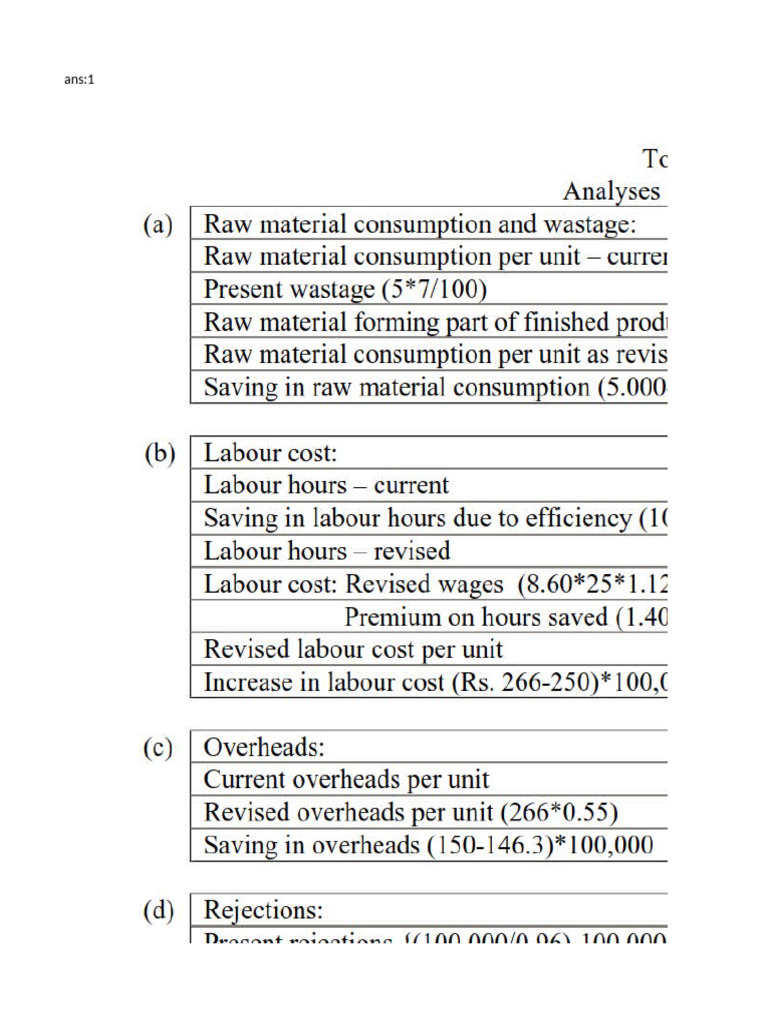 CMA Sendup Sol | PDF