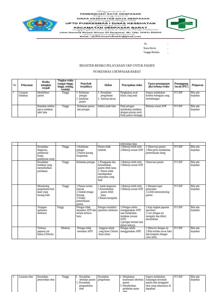 Register Resiko Seluruh Ruangan (KP) 2025 | PDF