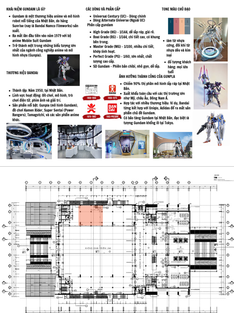 Sơ Đ Bong Bóng | PDF