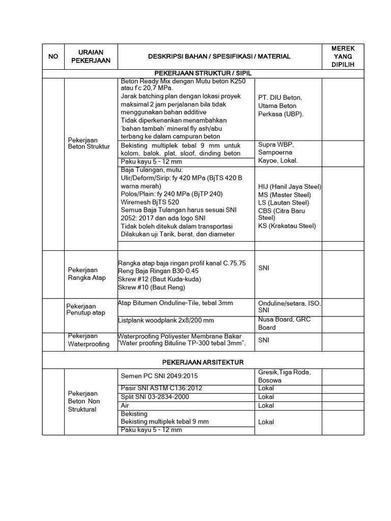 05. RKS Pengadang (Tabel Spek Material) | PDF