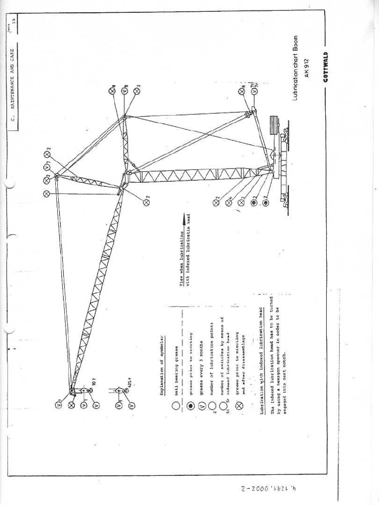 Mantenance and Care Luffing Jib | PDF