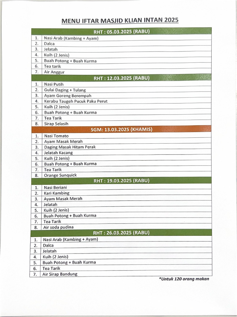 Contoh Cadangan Menu Iftar | PDF