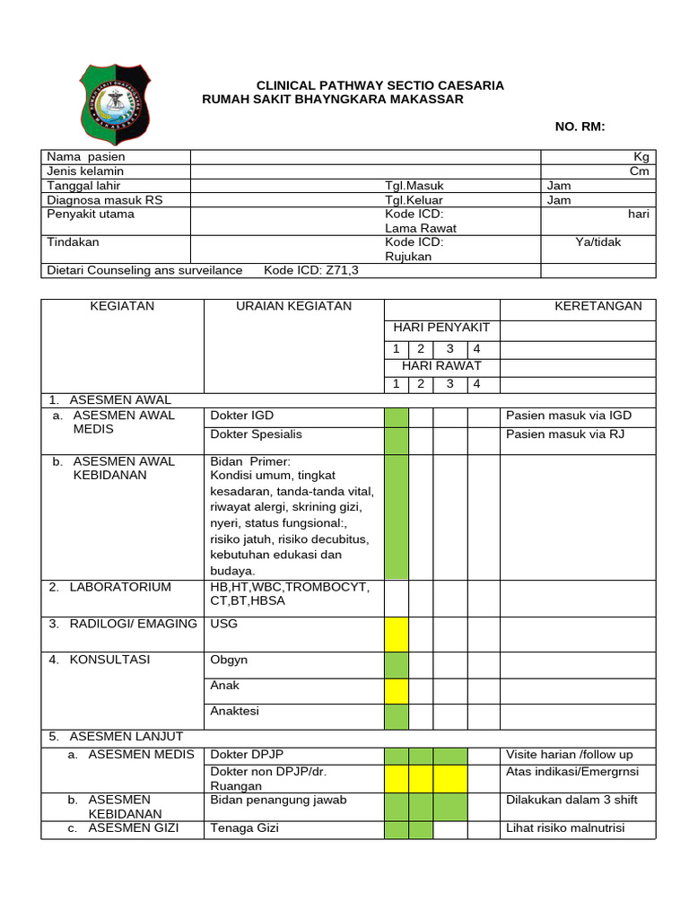 Clinical Pathway Sectio Caesaria Edit | PDF