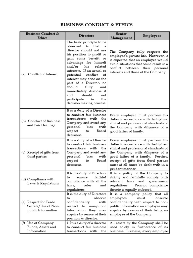 Business Conduct and Ethics Guidelines | PDF | Regulatory Compliance ...