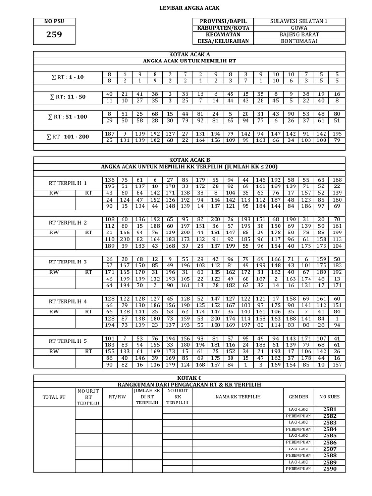 SULSEL - Lembar Angka Acak Kecil-2 | PDF