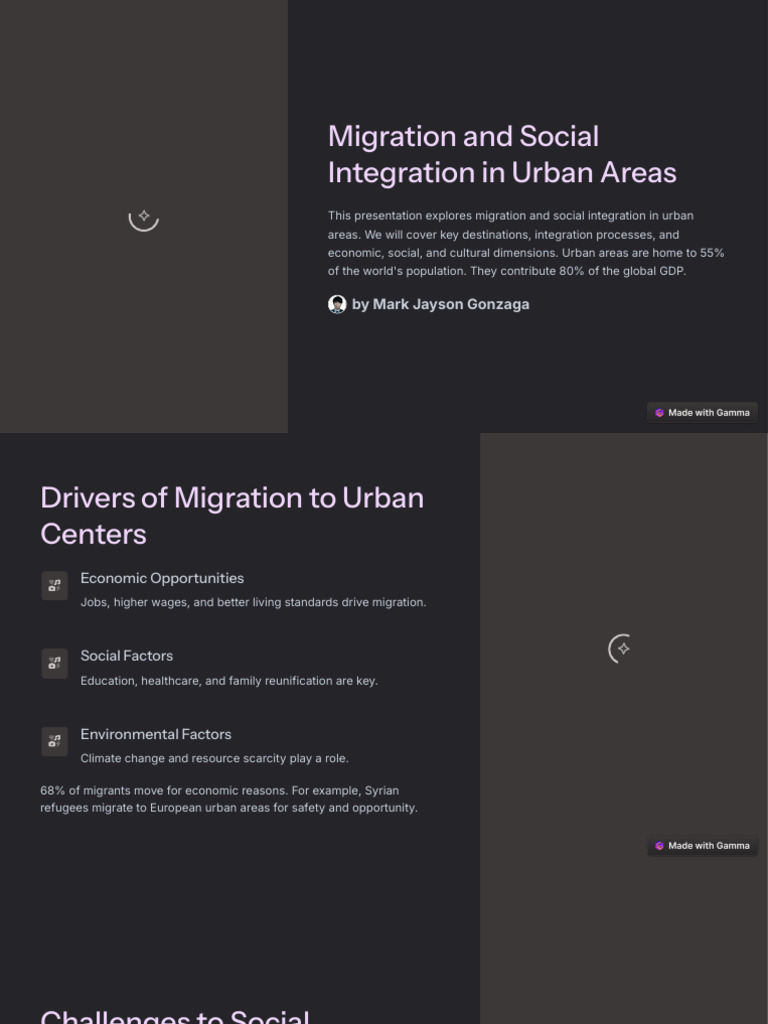 Migration and Social Integration in Urban Areas | PDF