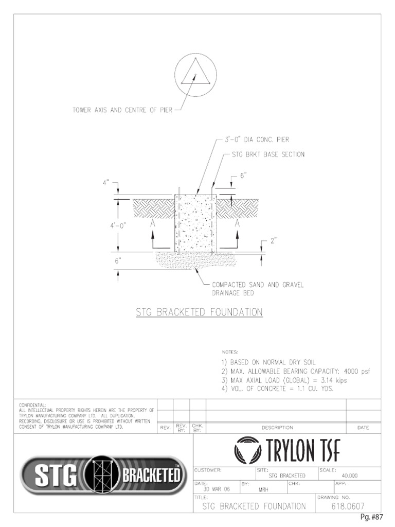 STG Bracketede | PDF