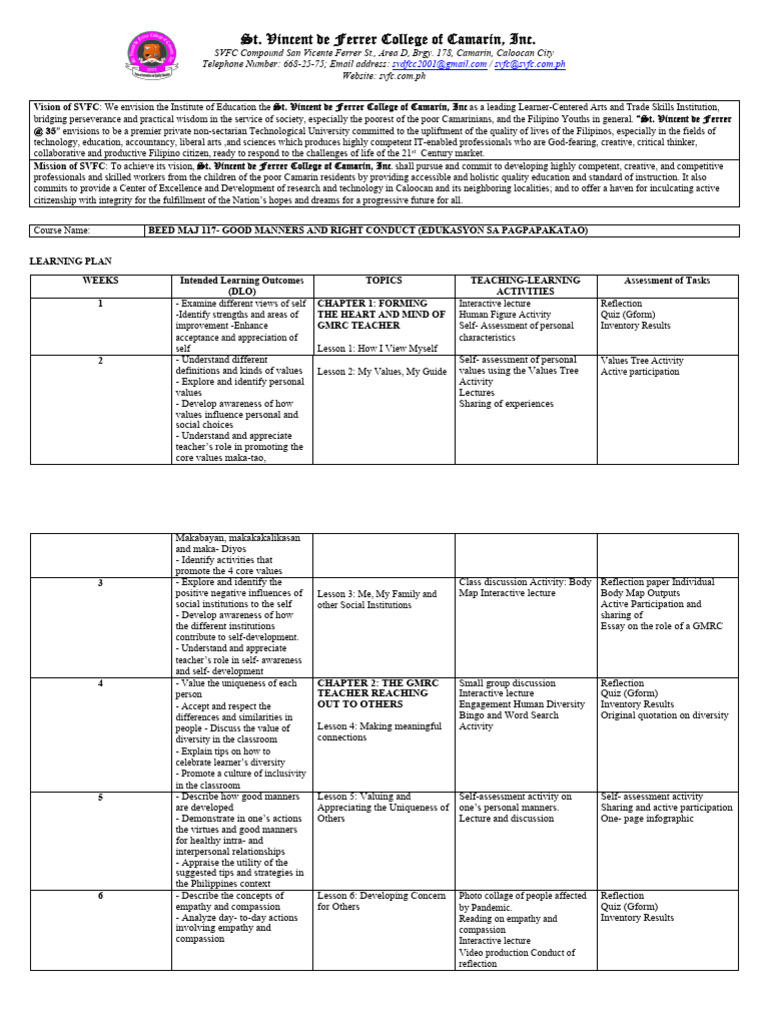 SVFC: GMRC Course Overview and Goals | PDF | Compassion | Empathy