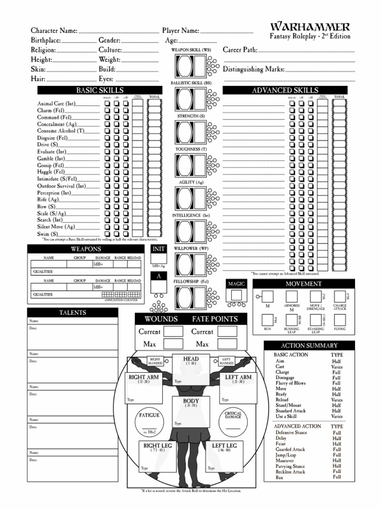 WFRP BasCharSheet Editable | PDF