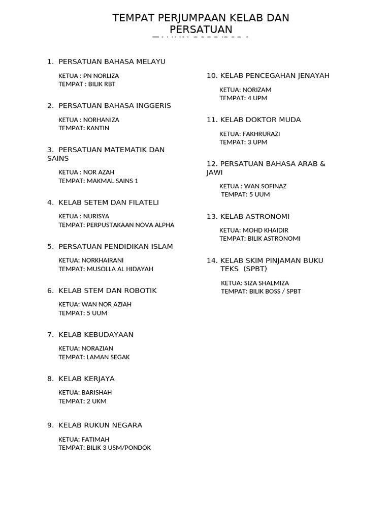 Tempat Perjumpaan Kelab Dan Persatuan Terkini | PDF