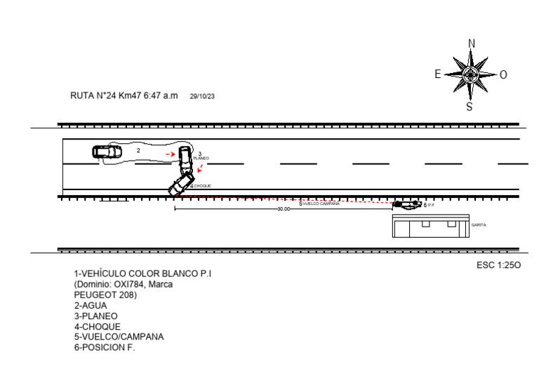 Ceci Trabajo 2-Presentación1 | PDF