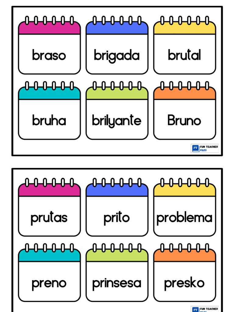 Kambal Katinig Flashcards FTF | PDF
