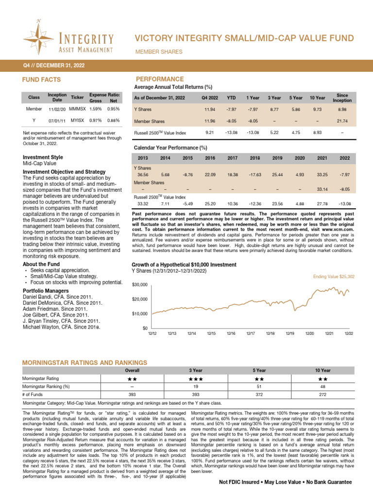 Victory INTGY SMID Cap Val Fund - 4Q 2022 | PDF | Investing | Financial ...