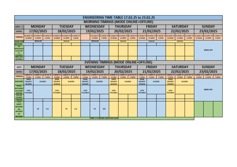 Engineering - Time Table - 17.02.2025 To 23.02.2025 | PDF