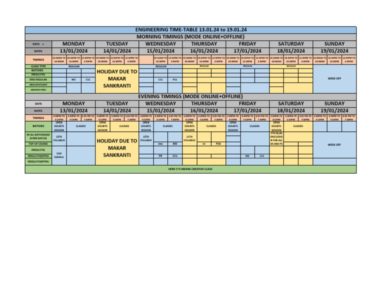 Engineering - Time Table - 13.01.2025 To 19.01.2025 | PDF