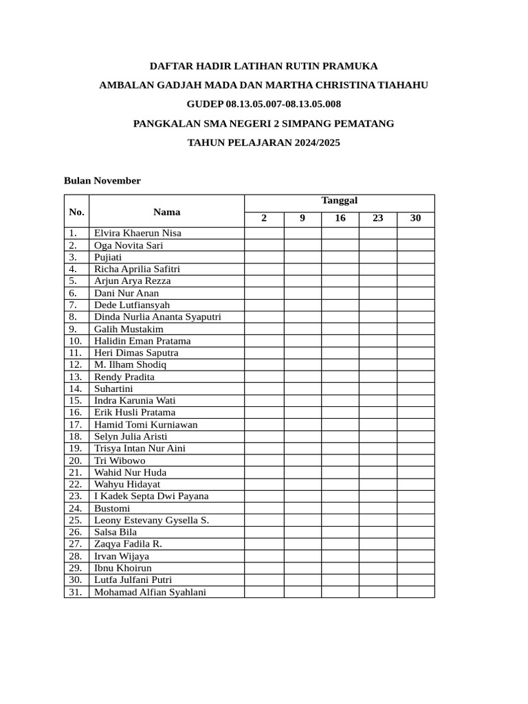 Daftar Hadir Larut Pramuka | PDF