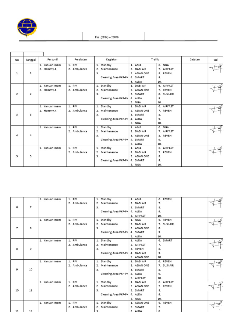 Logbook Daily Pkp-Pk-Oct24 | PDF