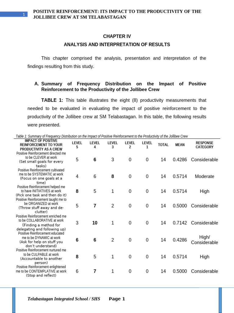 Sample Chapter 4 and 5 | PDF | Mean | Median