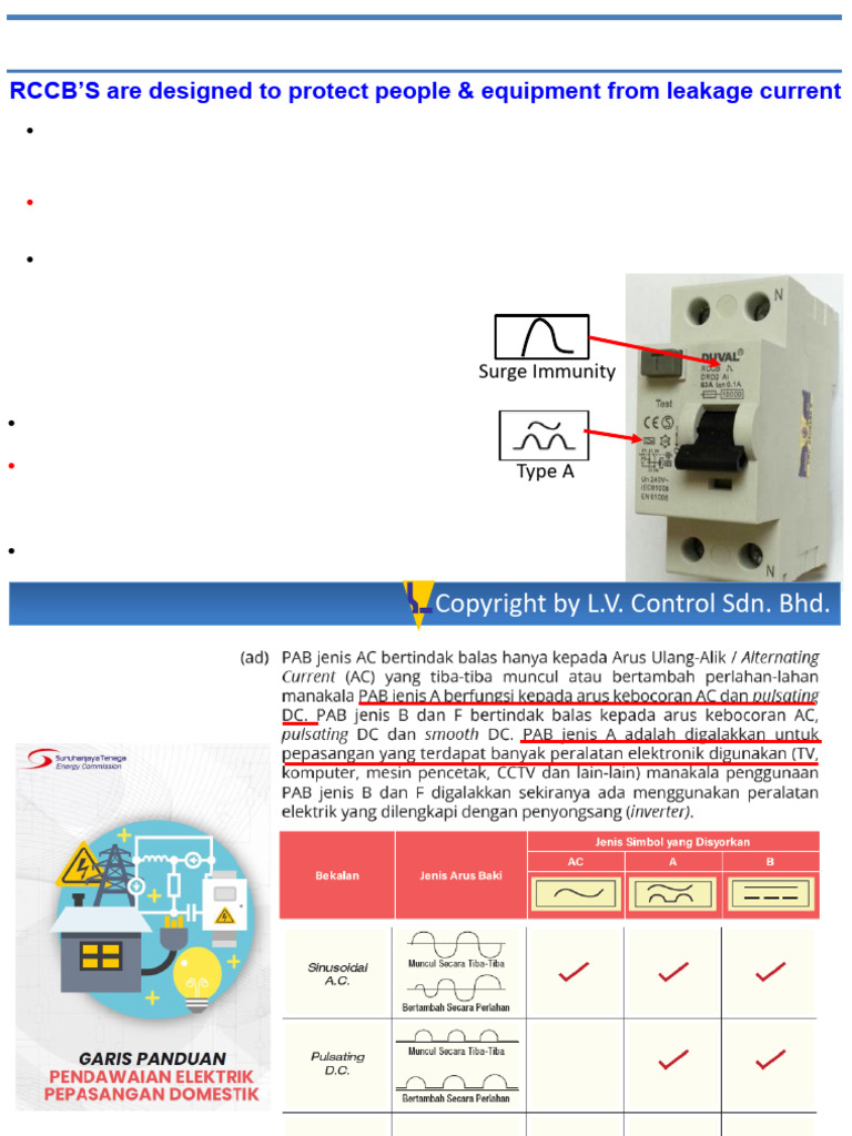 Type A RCCB | PDF