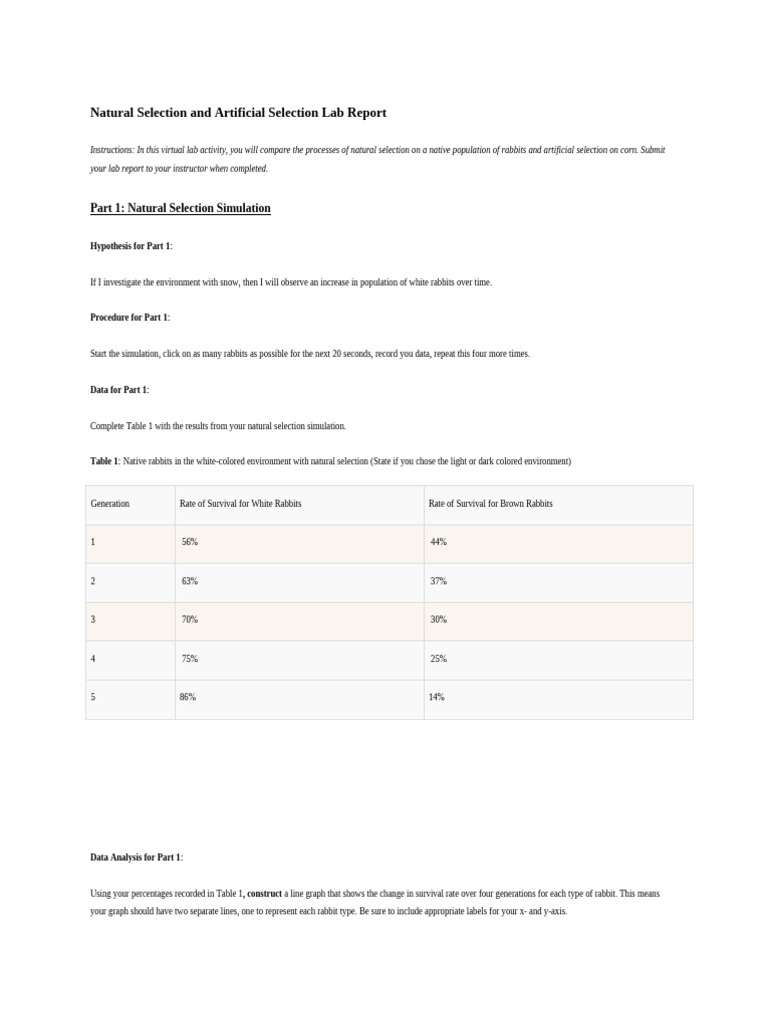 Natural vs. Artificial Selection Lab Report | PDF | Natural Selection ...