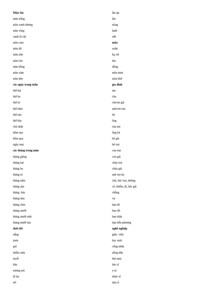 Vocab Check Flyers | PDF