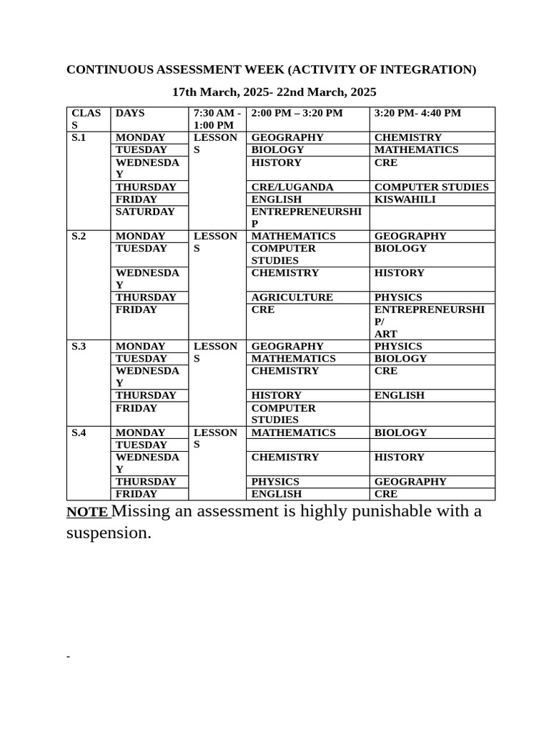 Continous Assessment Week_041419 | PDF