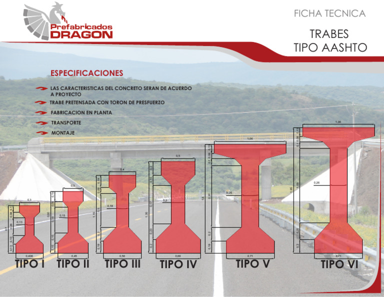 Características de Trabes AASHTO | PDF