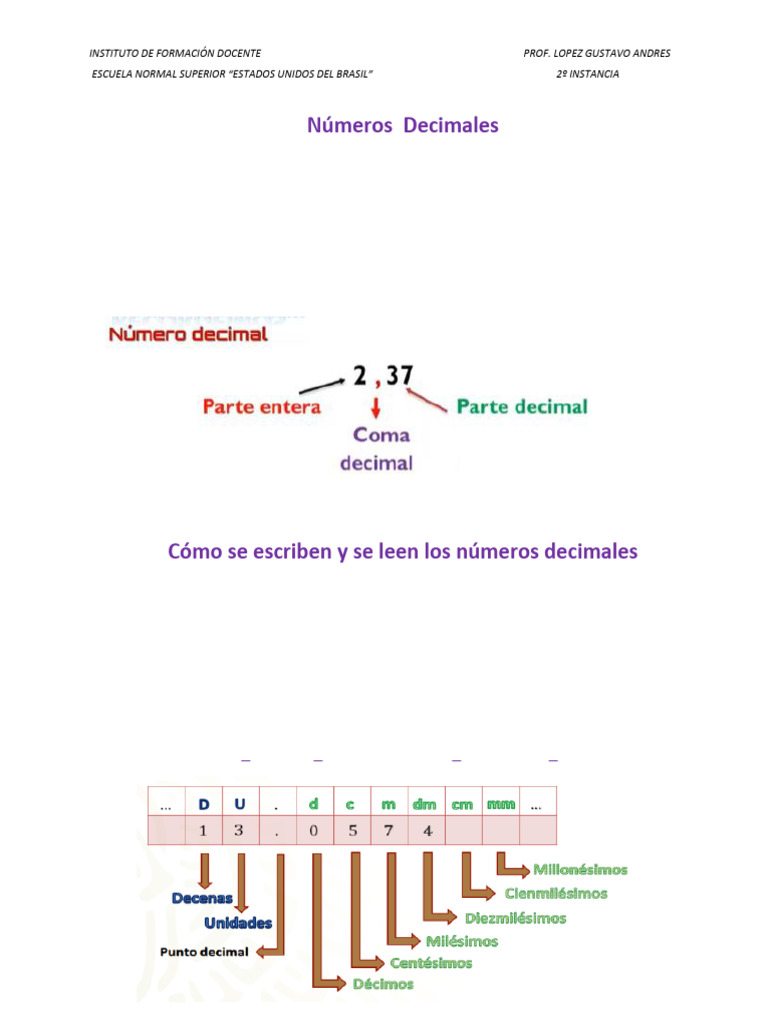 Números Decimales: Definición y Operaciones | PDF | División ...