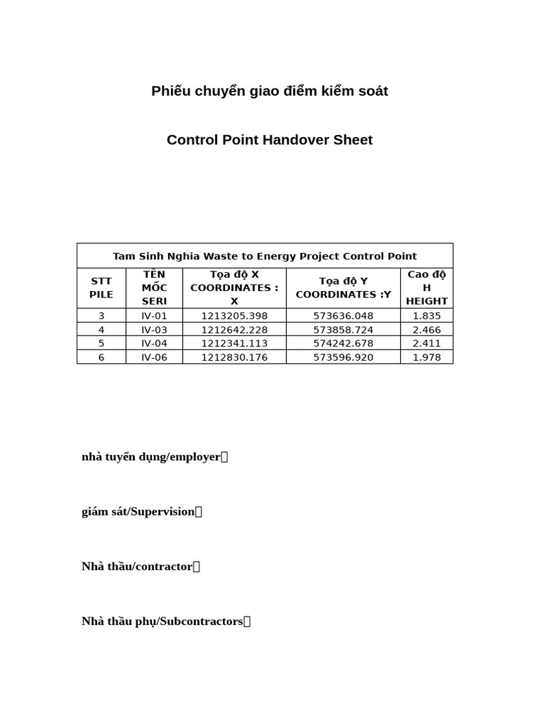 Control Point Handover Sheet | PDF