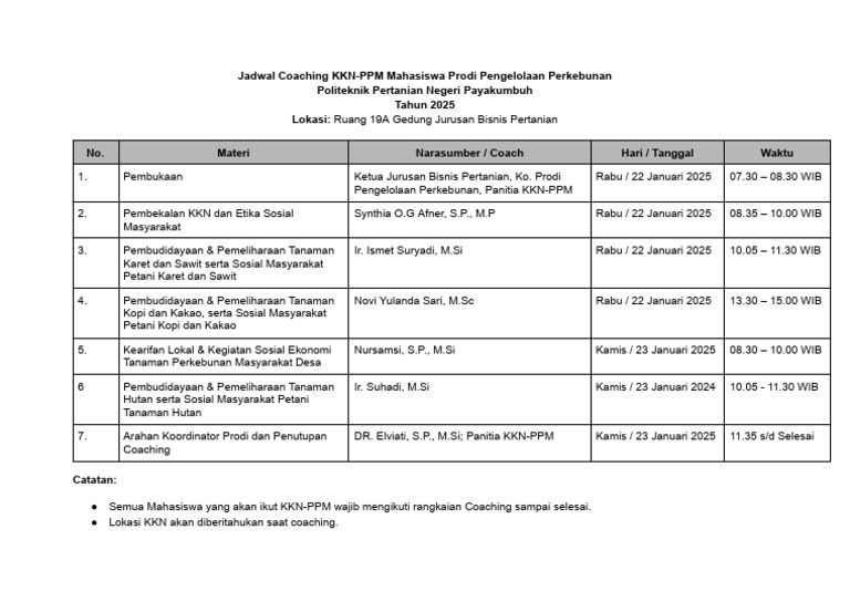 Jadwal Coaching KKN-PPM Mahasiswa Prodi Pengelolaan Perkebunan (4) | PDF