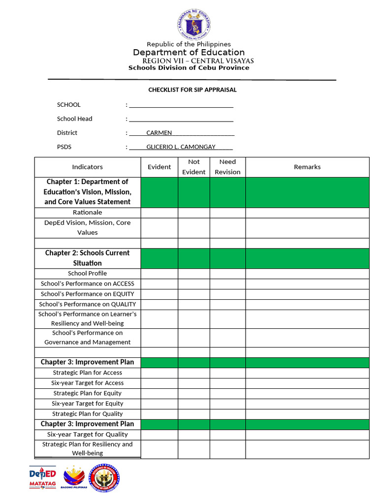 Checklist For Sip Appraisal 2023 2028 | PDF | Business
