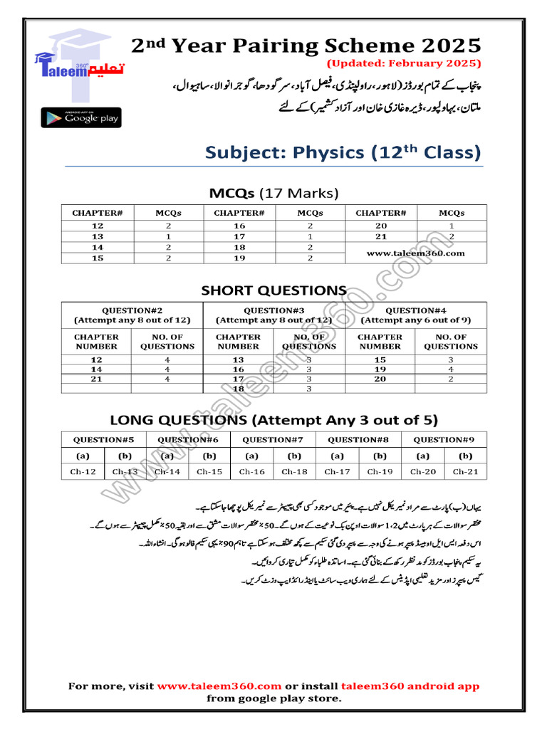 12th Physics Pairing 2025 Ustad360 | PDF