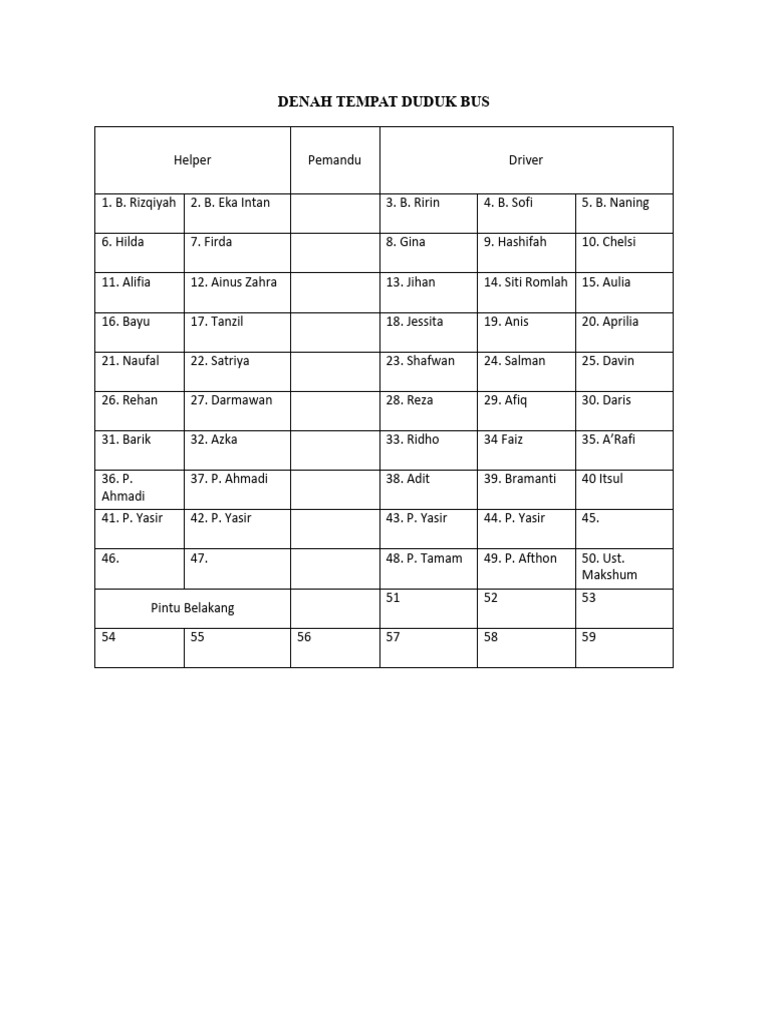 Denah Tempat Duduk Bus-3 | PDF