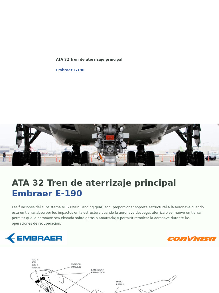 El Sistema Del Tren de Aterrizaje | PDF | Tren de aterrizaje | Transporte