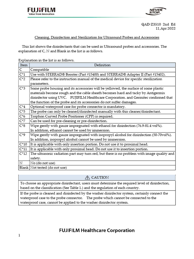 Qad-Z3510 2nd-Ed Cleaning Disinfection Sterilization List Us-Probes ...