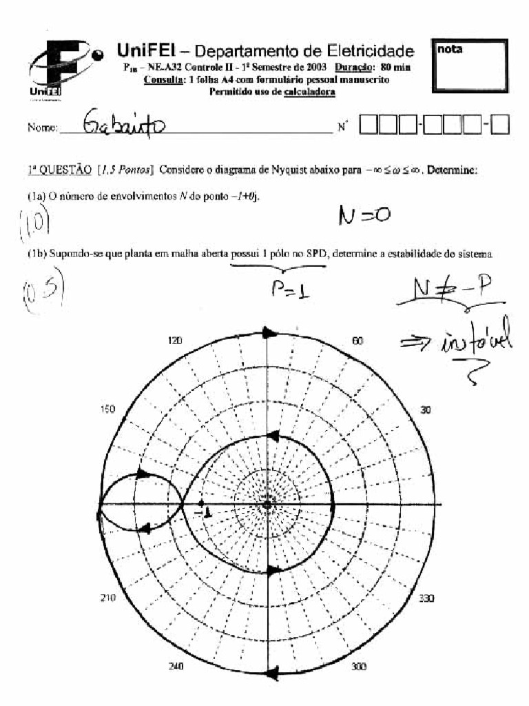 Gabarito NEA32 P1B 1sem03 | PDF