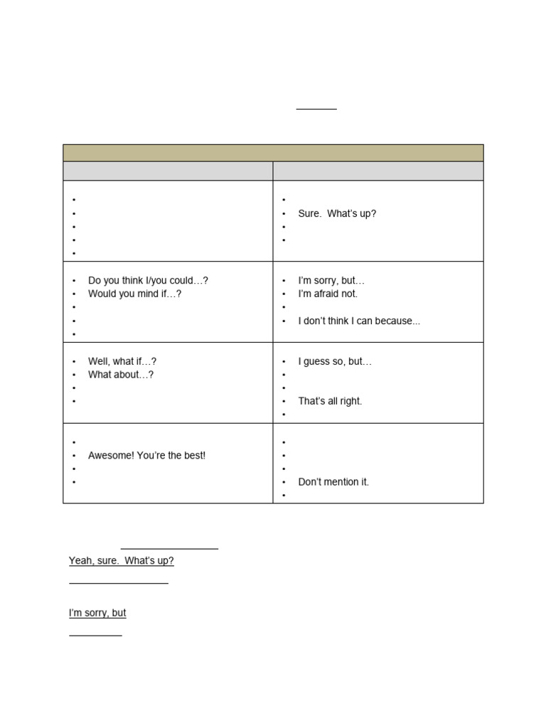Workplace Negotiation Expressions | PDF