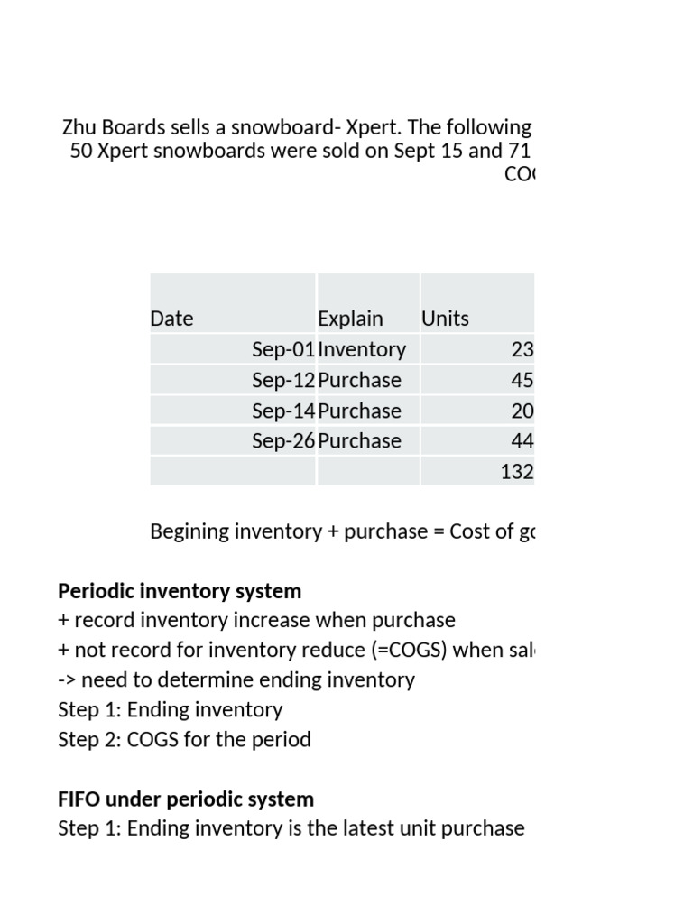 Chapter 6 FIFO Average Cost | PDF | Cost Of Goods Sold | Inventory