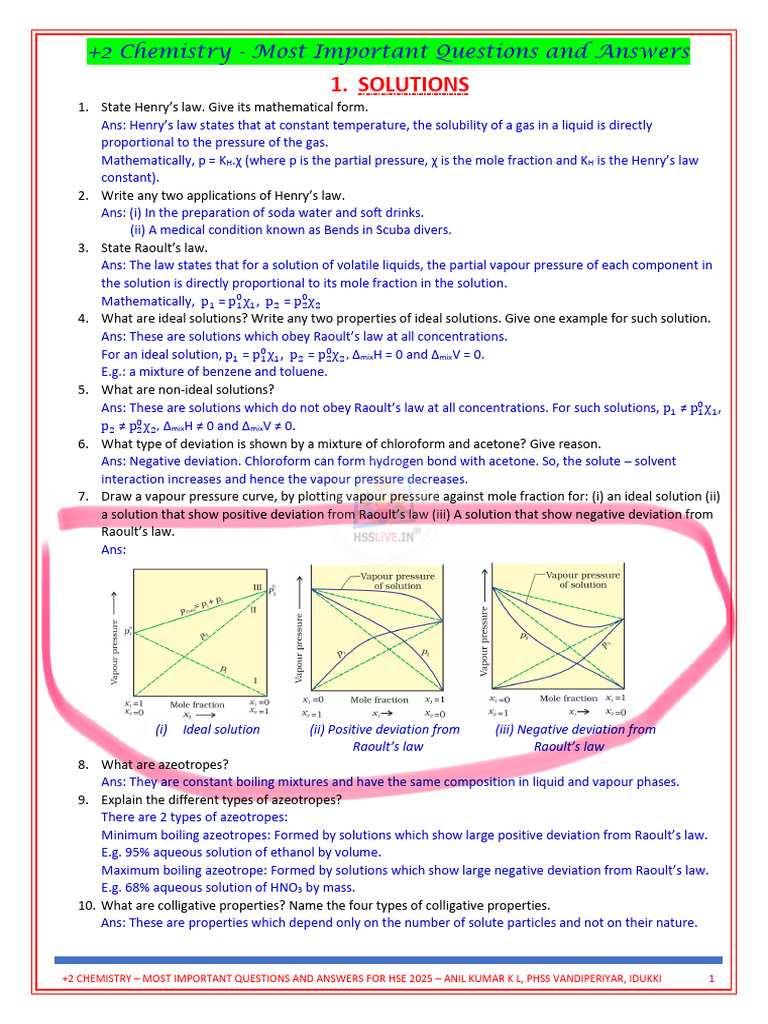 Hsslive Most Important Chemistry Qns Ans Anil 2025 | PDF | Reaction Rate | Coordination Complex
