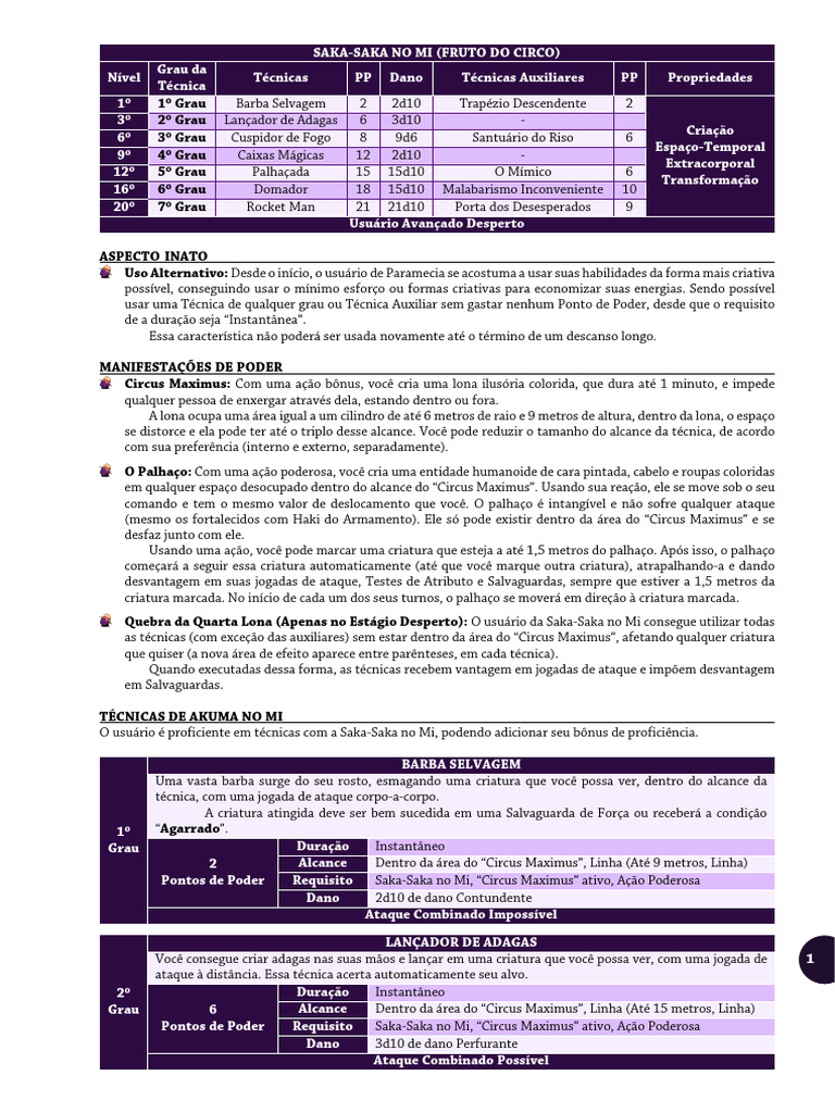Saka-Saka No Mi (Fruto Do Circo) - Despertada | PDF