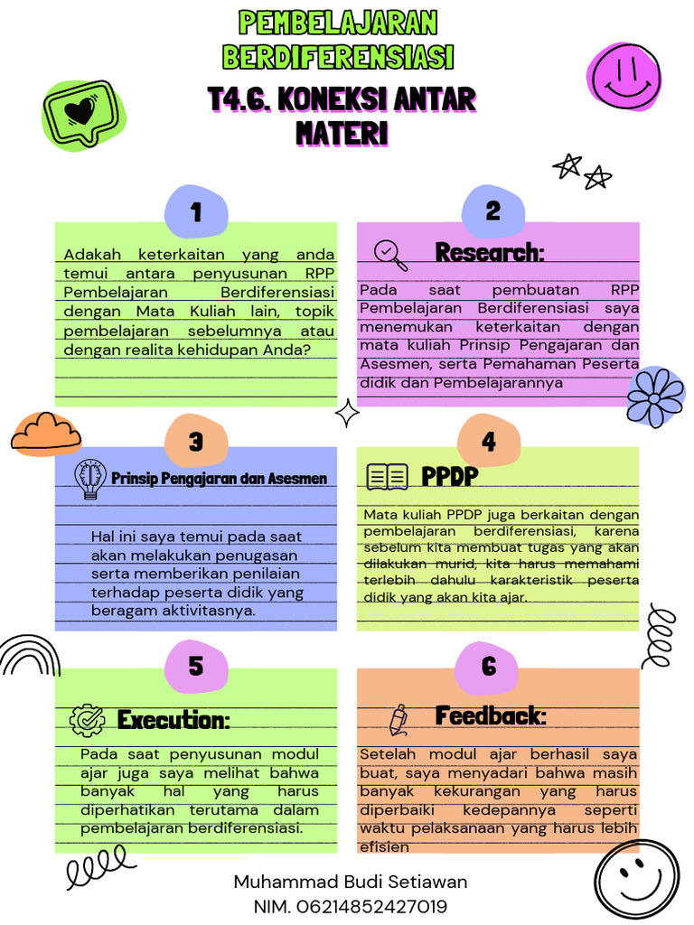 T4.6. Koneksi antar materi - Pembelajaran Berdiferensiasi | PDF
