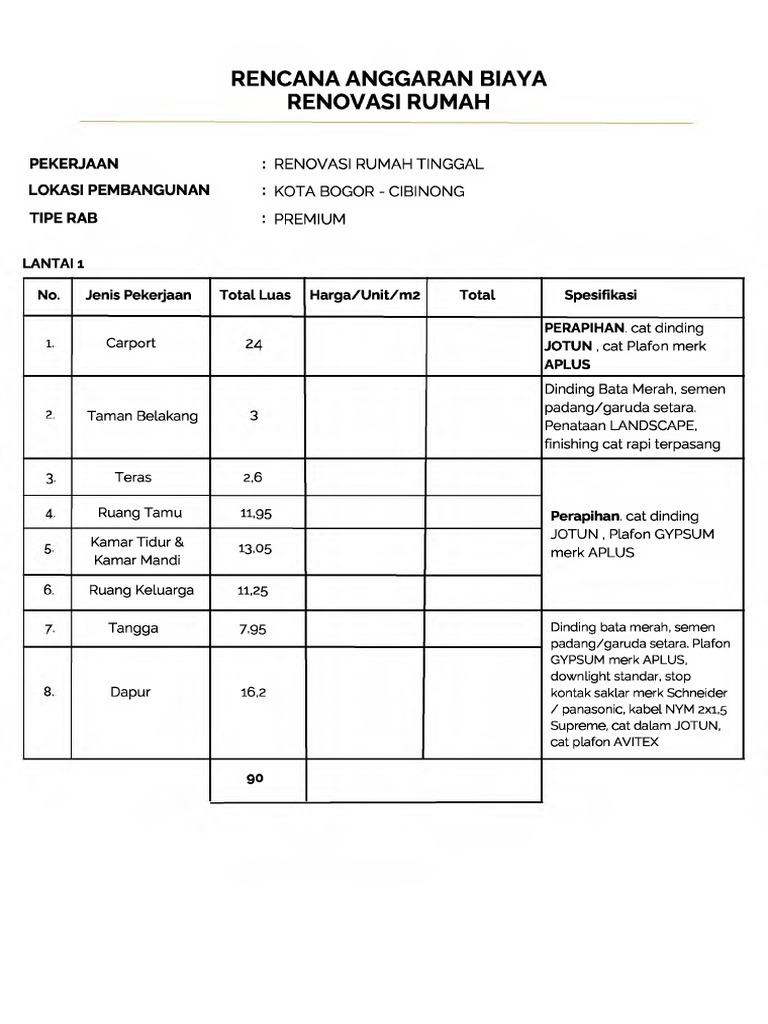 RAB PREMIUM-2 (Kosong) | PDF