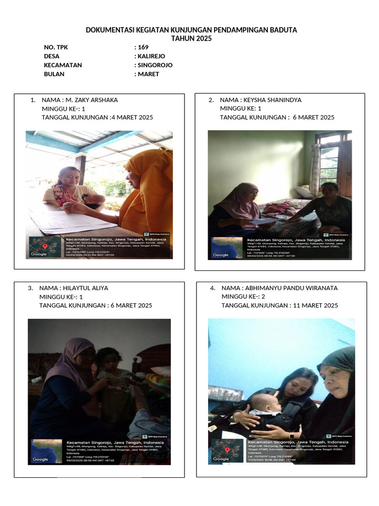Dokumentasi Pendampingan Baduta 2025 | PDF