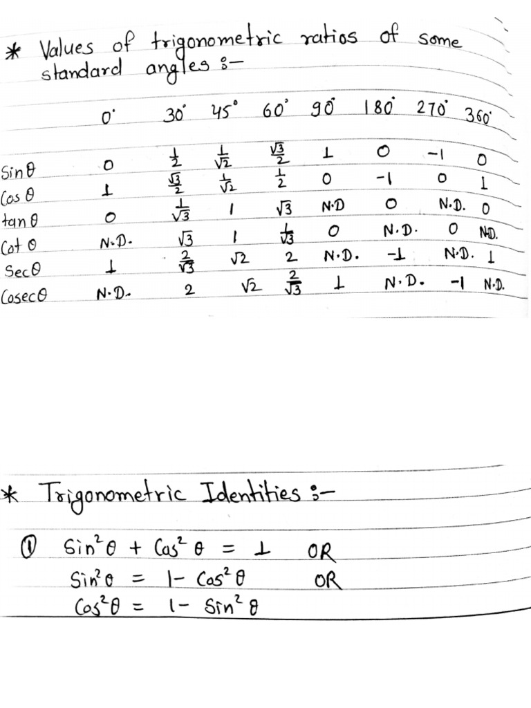 Trigonometry formula list (1) | PDF