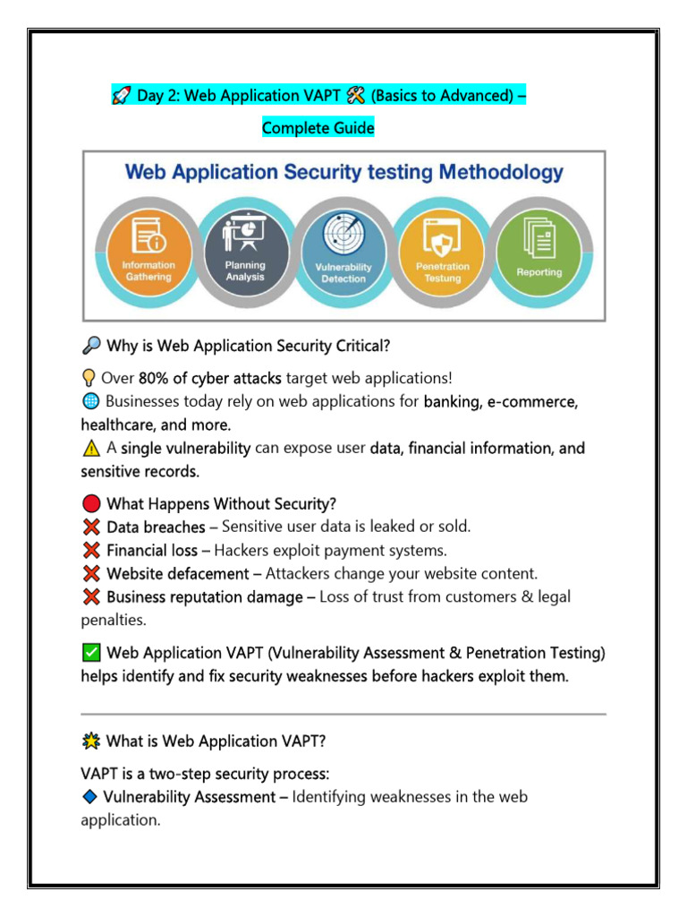 Web Applications VAPT - Secure Your Web Apps From Hackers | PDF | Security | Computer Security