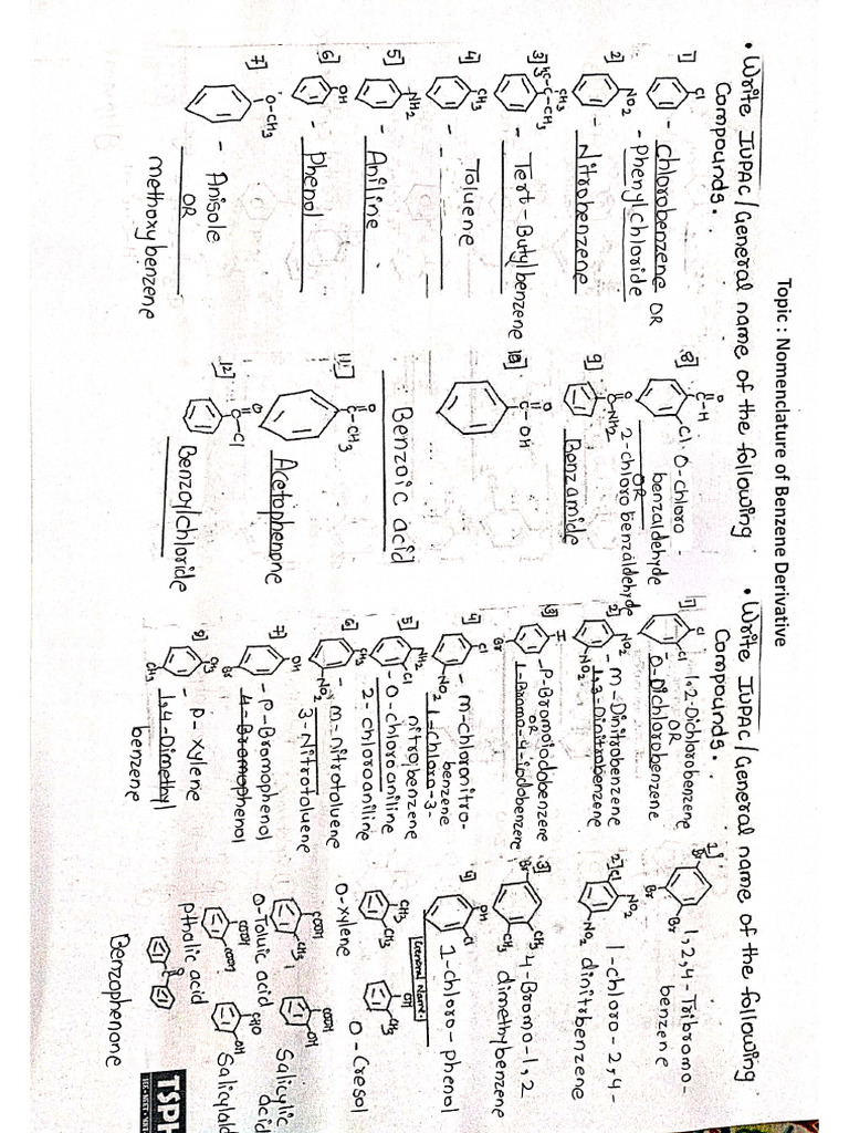 HYDROCARBON FORMULA LIST SOLUTION | PDF