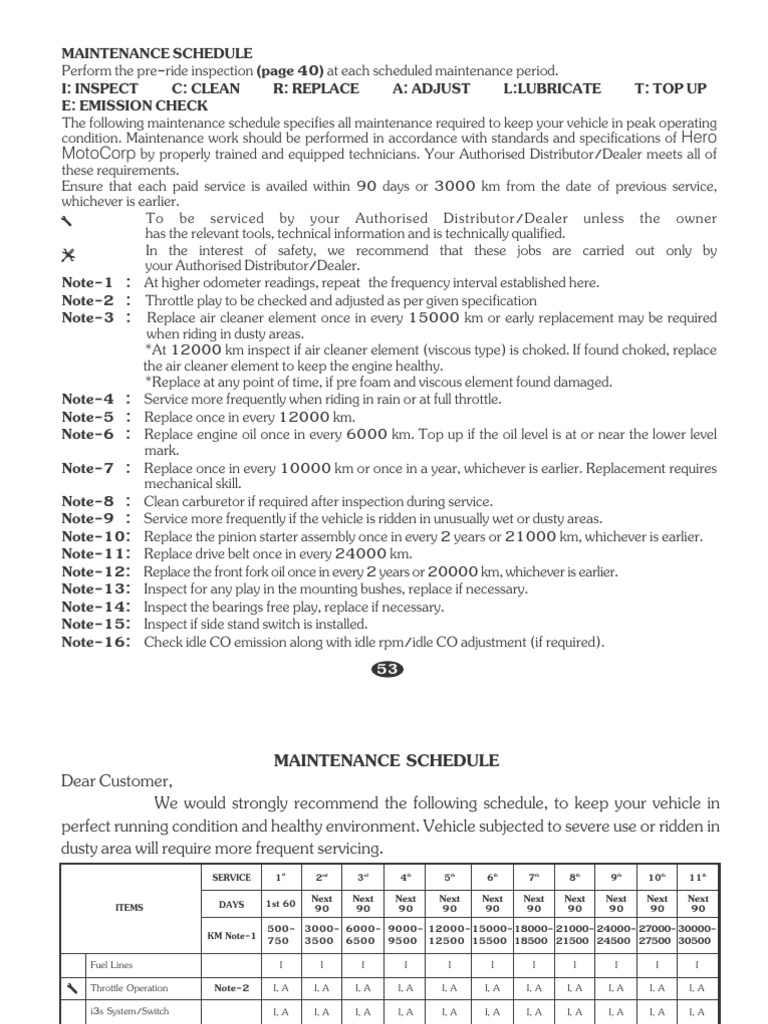 Hero Destini 125 Maintenance Schedule | PDF | Steering | Car