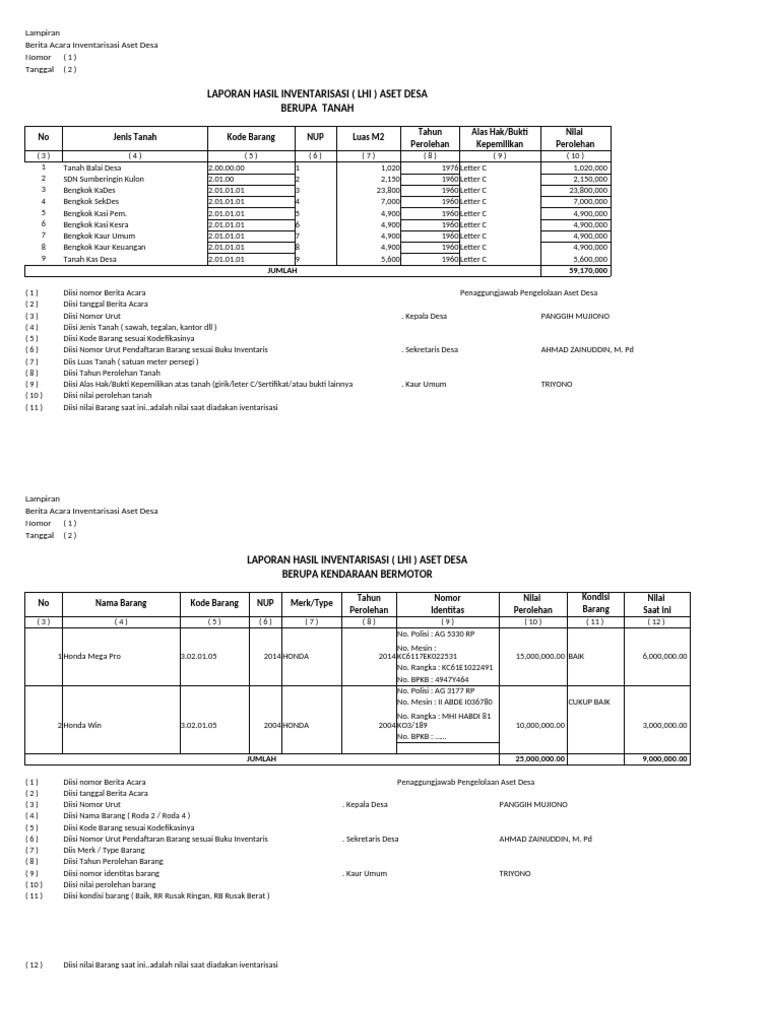 Laporan Inventarisasi Aset Desa 2023 | PDF