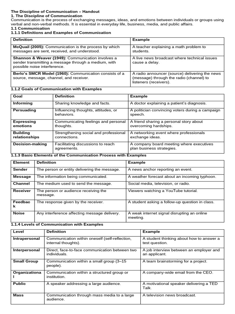 The-Discipline-of-Communication-handout | PDF | Communication | Mass Media
